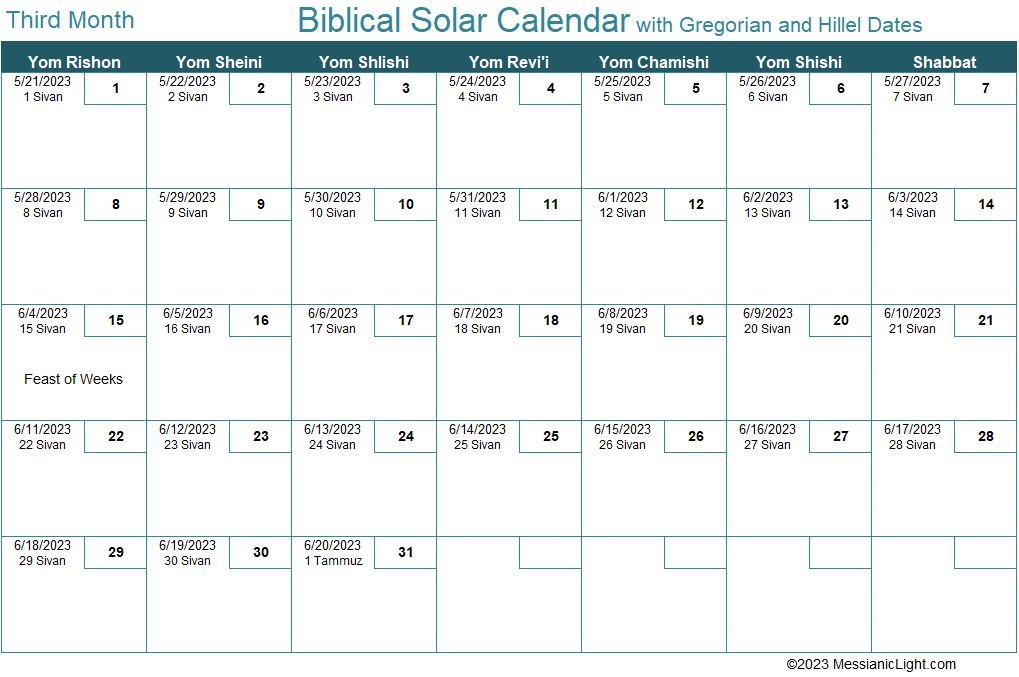 Calendar - Biblical Solar Calendar